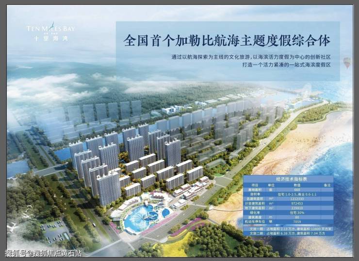 十里海湾官网-较新消息-黄石搜狐焦点